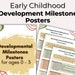 Educational Leader Checklist for Infants, Toddlers, and Preschool ...