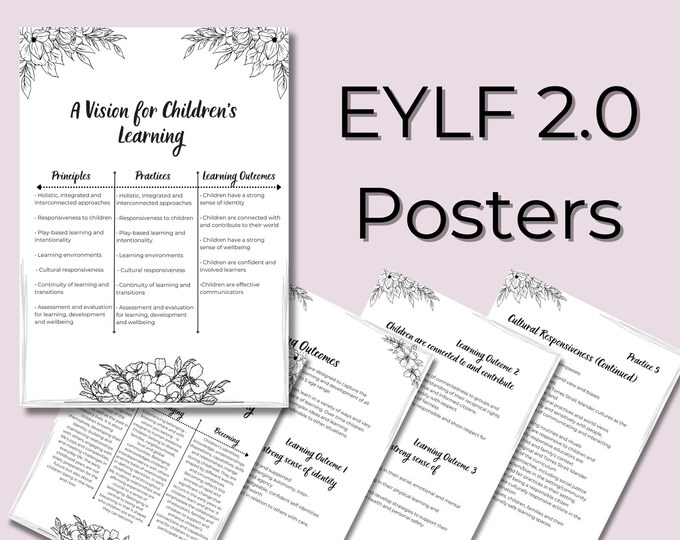 EYLF V2.0 Break Down Sheet of Outcomes cheat Sheet - Etsy