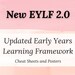EYLF V2.0 Posters and Cheat Sheets: Minimalist Learning Framework ...
