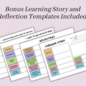 Toddler Mind Mapping Templates for Learning Journey Early Childhood ...