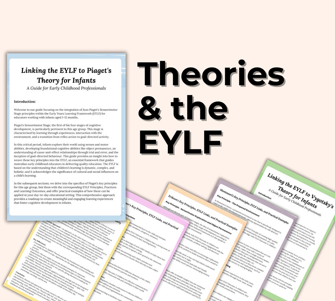 Early Childhood Theories and the EYLF - Minimalist Design for ECE ...
