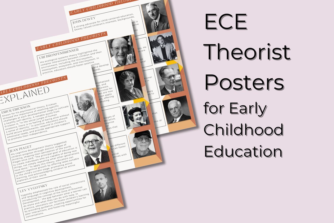 Essential Theorist Posters for Early Childhood Education - Minimalist ...