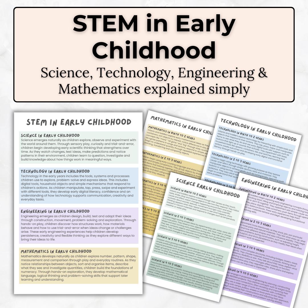 STEM Education Poster Set – Early Childhood Learning Through ...