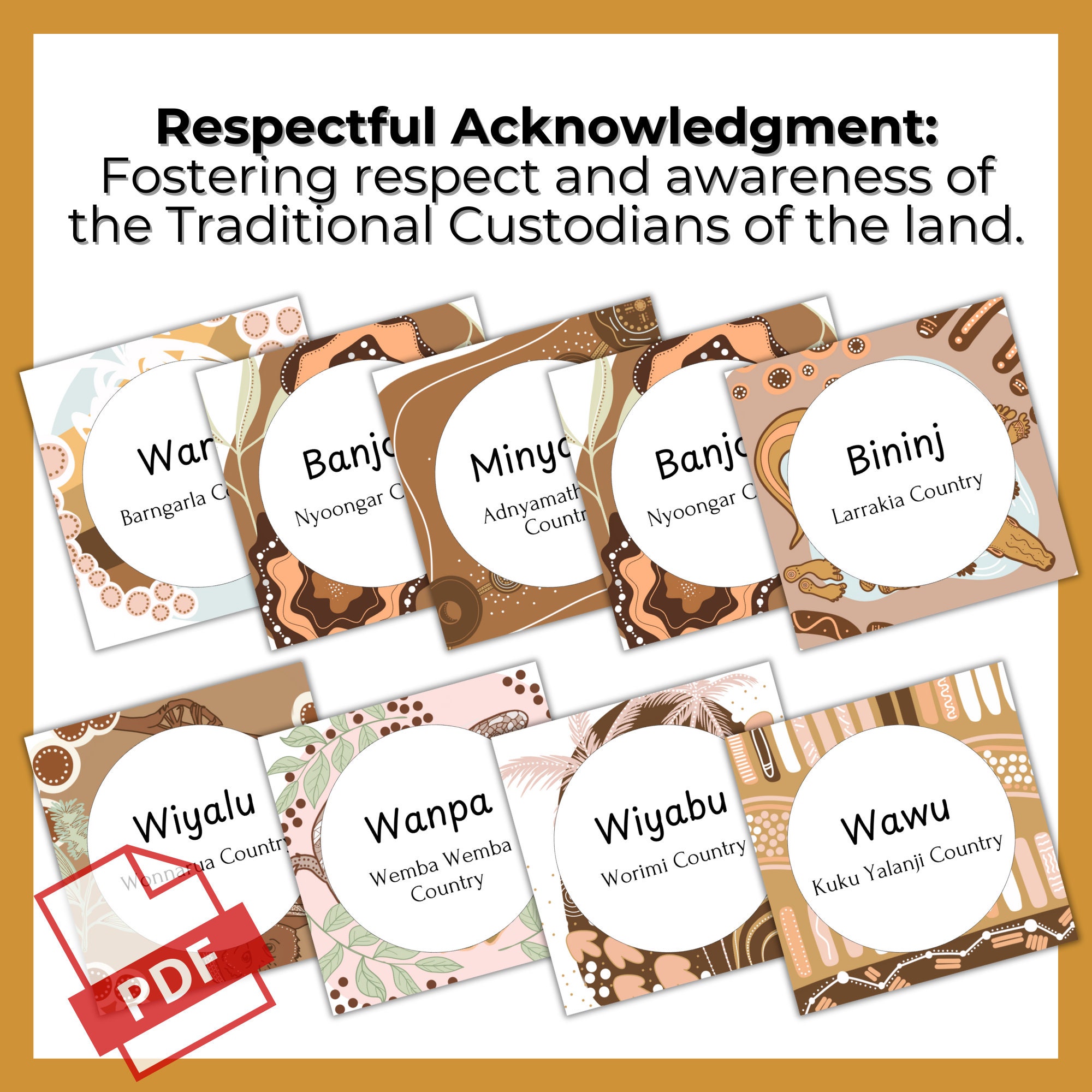 Aboriginal Greetings: 40 Languages for Early Education (digital ...