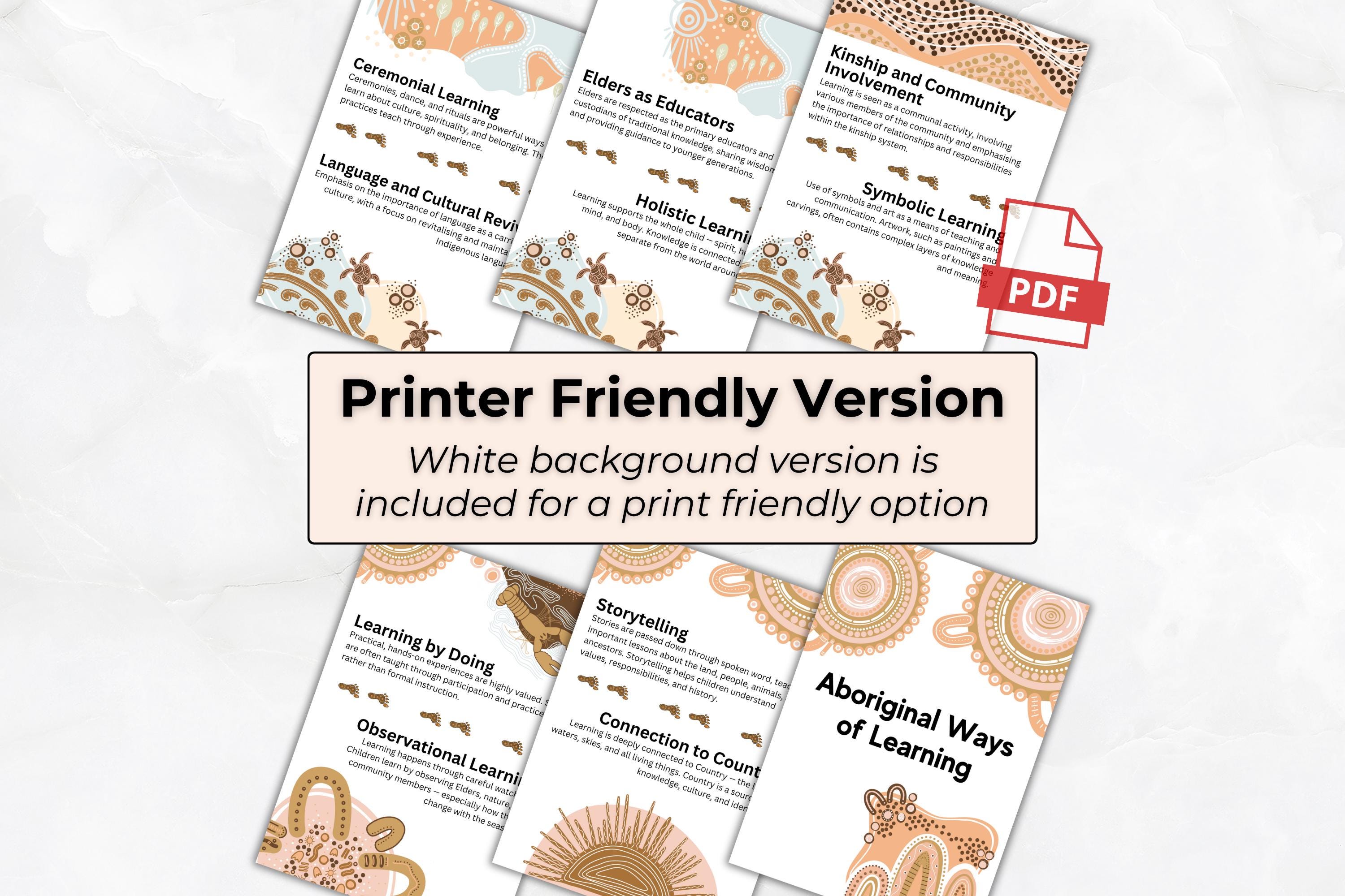 Aboriginal Ways of Learning Posters - Designed for Early Childhood ...