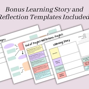 Infants Mind Mapping Templates: EYLF & NQS Planning Tool (digital ...