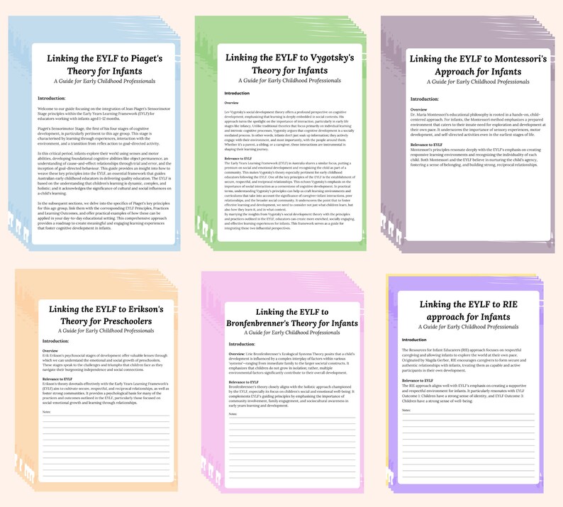 Early Childhood Theories and the EYLF - Minimalist Design for ECE ...