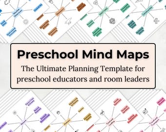 Preschool Mind Map & Planning Cycle Pack – EYLF V2.0 Aligned Early ...