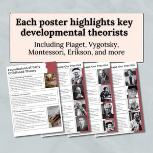 Essential Theorist Posters for Early Childhood Education - Minimalist ...
