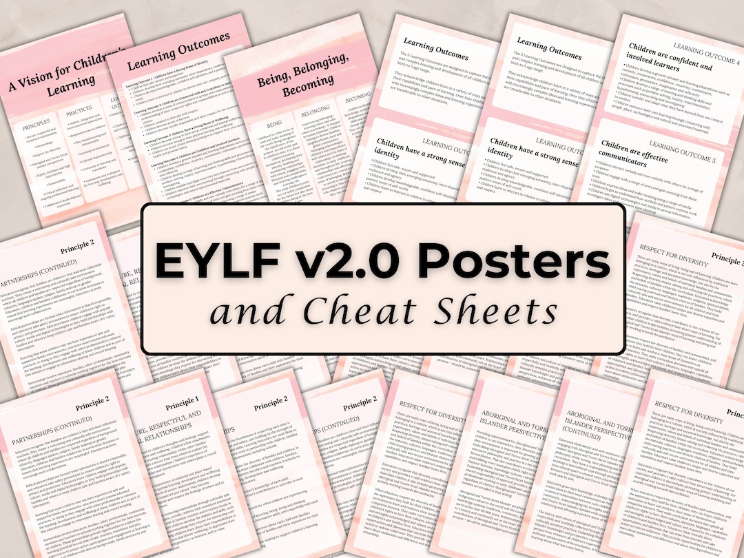 EYLF 2.0 Updated Posters and Cheat Sheets - Minimalist Design for ... EYLF 2.0 Updated Posters and Cheat Sheets - Minimalist Design for ...