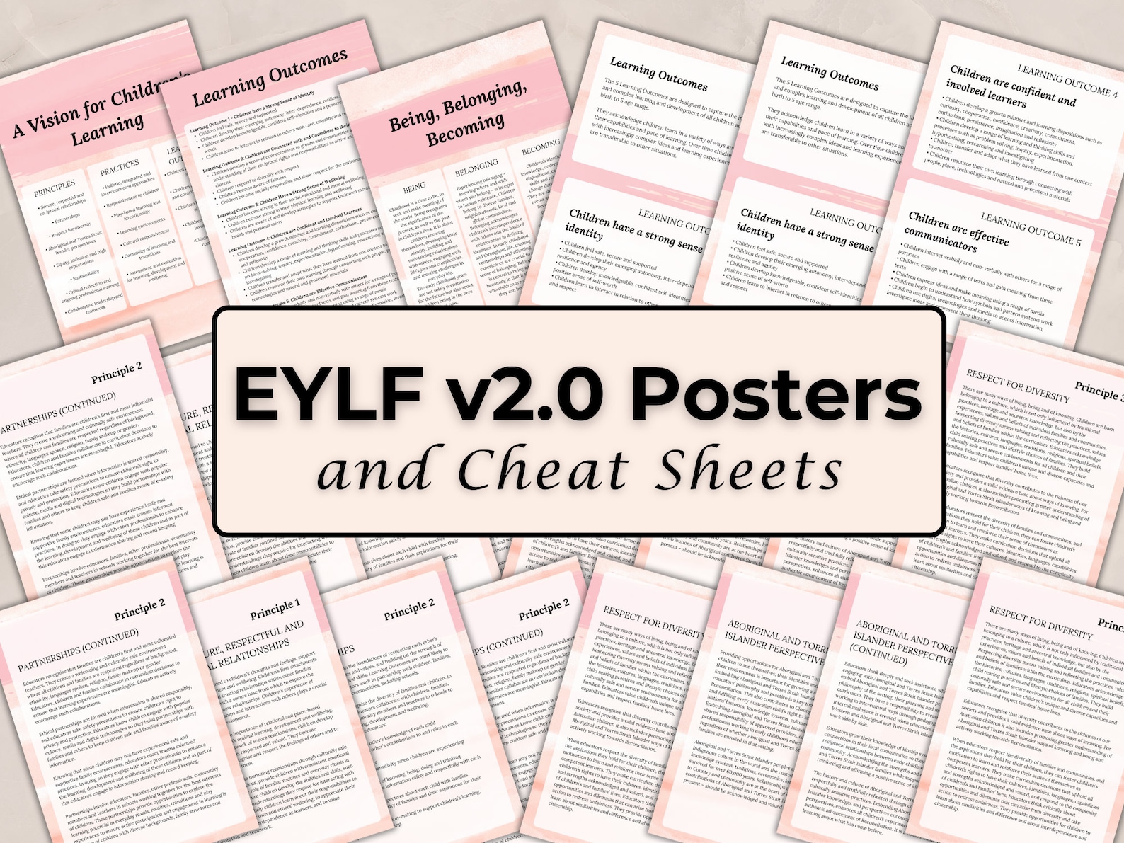 EYLF 2.0 Updated Posters and Cheat Sheets Minimalist Design for ...
