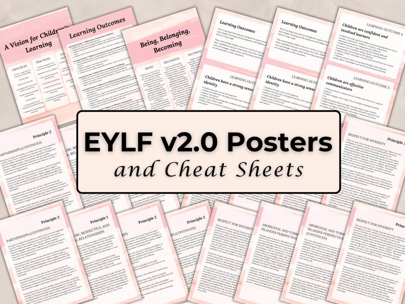 EYLF 2.0 Updated Posters and Cheat Sheets Minimalist Design for ...
