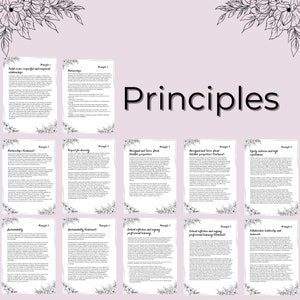 EYLF 2.0 Posters & Cheat Sheets: Minimalist Learning Outcomes - Etsy