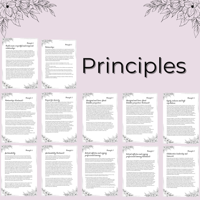 EYLF 2.0 Posters & Cheat Sheets: Minimalist Learning Outcomes - Etsy