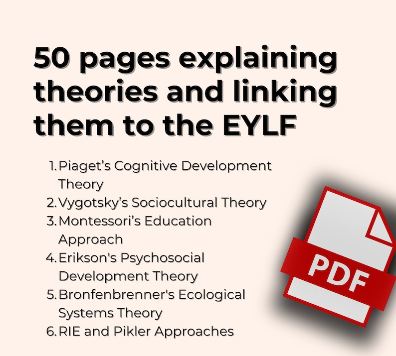 Early Childhood Theories and the EYLF - Minimalist Design for ECE ...