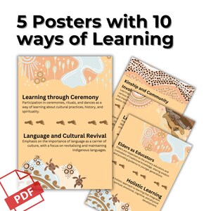 Aboriginal Ways of Learning Posters - Designed for Early Childhood ...