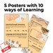 Aboriginal Ways of Learning Posters - Designed for Early Childhood ...
