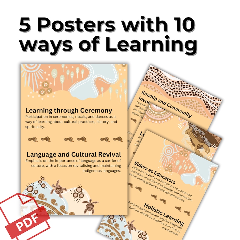 Aboriginal Ways of Learning Posters - Designed for Early Childhood ...