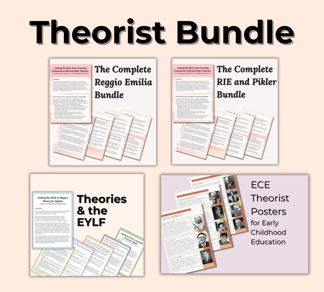 BUNDLE Early Childhood Theorists Ultimate EYLF Bundle - Etsy Australia