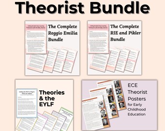 Theorists & How They Link to the EYLF and Develomental Milestones Early ...