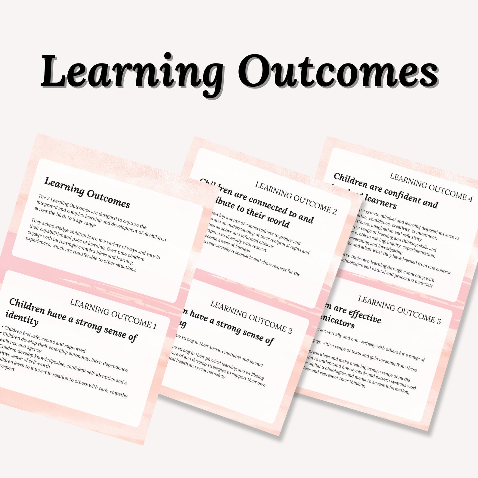 EYLF V2.0 Posters and Cheat Sheets: Minimalist Learning Framework - Etsy Australia
