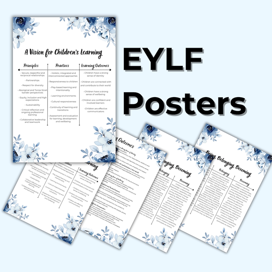 EYLF 2.0 Posters Blue Floral Minimalist Design for Learning - Etsy