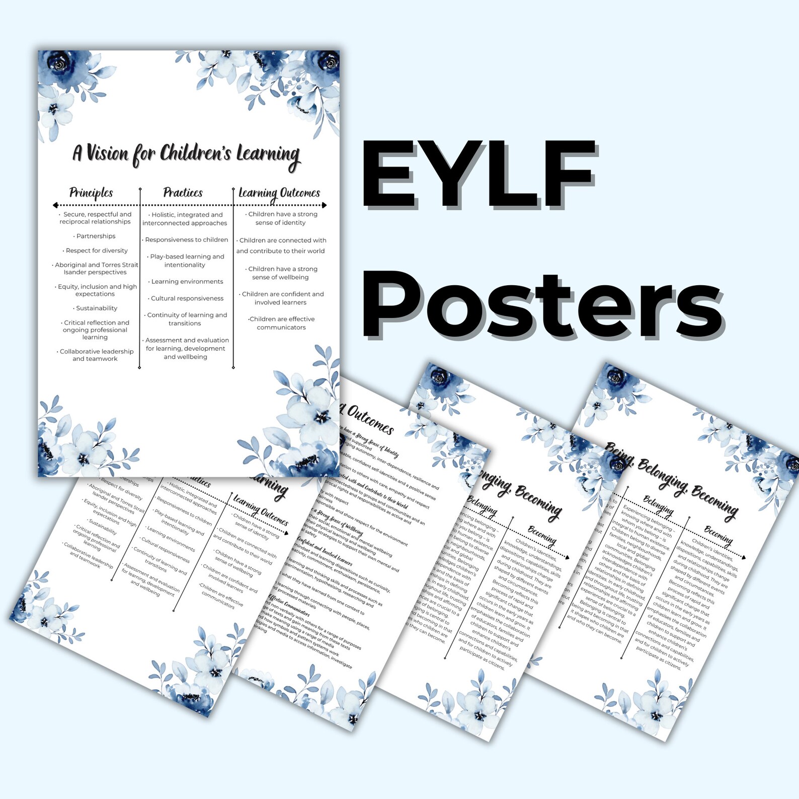 EYLF 2.0 Posters Blue Floral Minimalist Design for Learning Outcomes ...