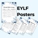 EYLF 2.0 Posters Blue Floral Minimalist Design for Learning Outcomes ...