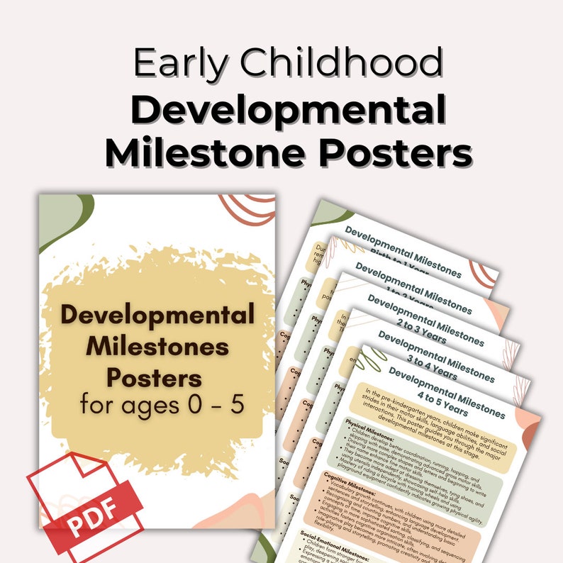 Early Childhood Development Poster Bundle - Developmental Milestones ...