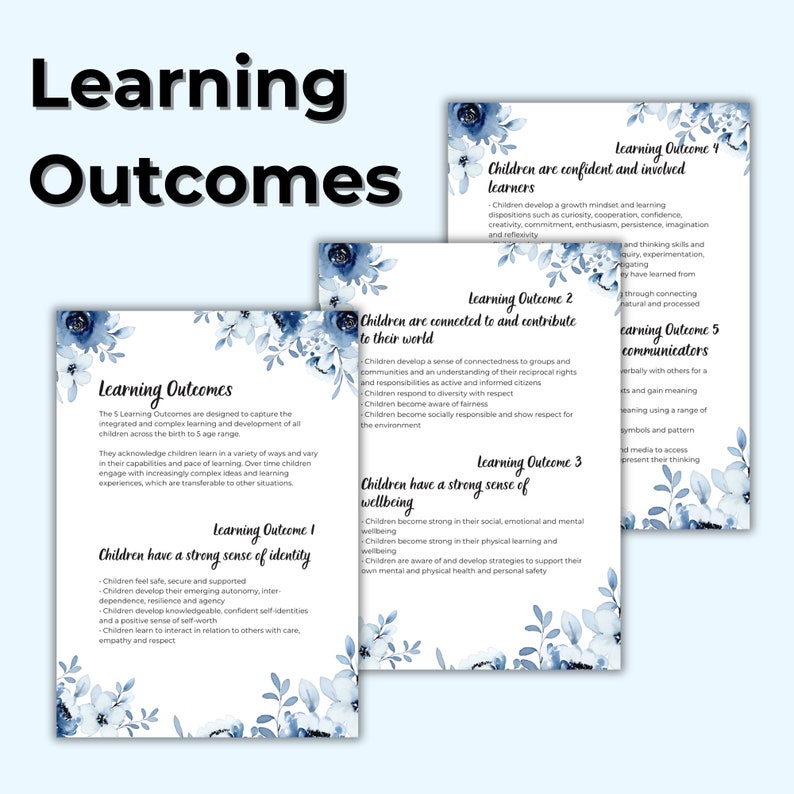 EYLF 2.0 Posters Blue Floral Minimalist Design for Learning Outcomes ...