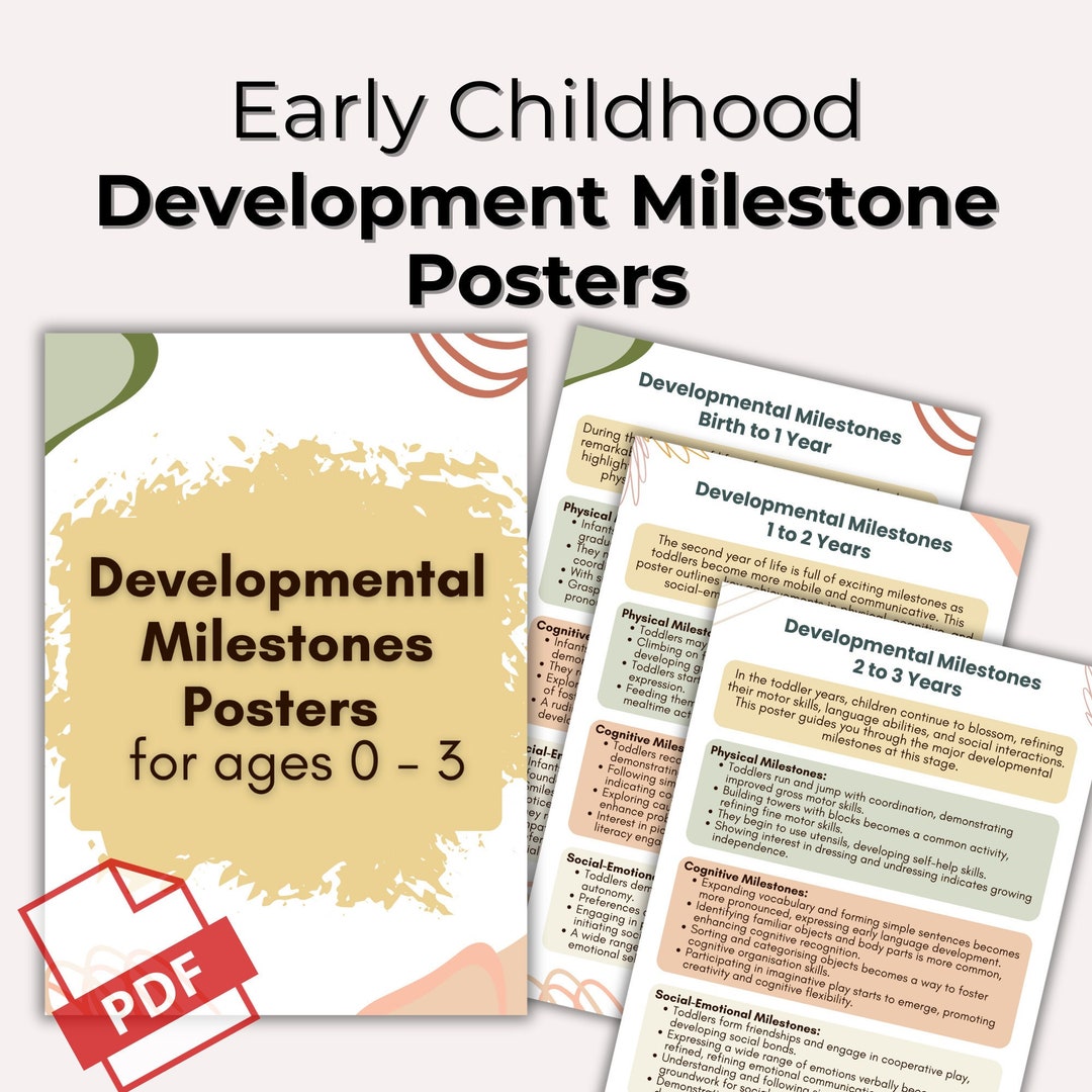 Early Childhood Developmental Milestones Poster Set - Etsy