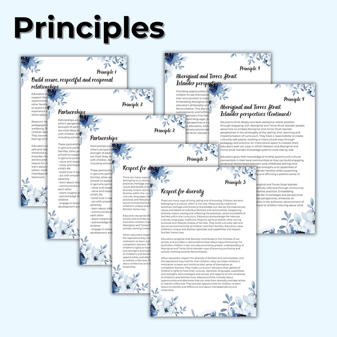 EYLF 2.0 Posters Blue Floral Minimalist Design for Learning - Etsy