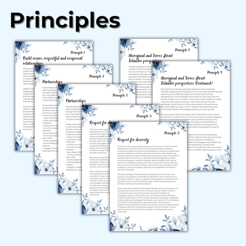 EYLF 2.0 Posters Blue Floral Minimalist Design for Learning Outcomes ...