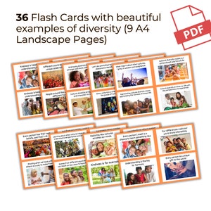 Cultural Diversity Affirmation Flashcards: Multicultural Learning ...