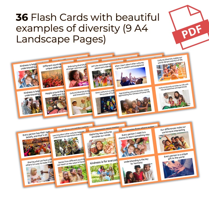 Cultural Diversity Affirmation Flashcards: Multicultural Learning ...