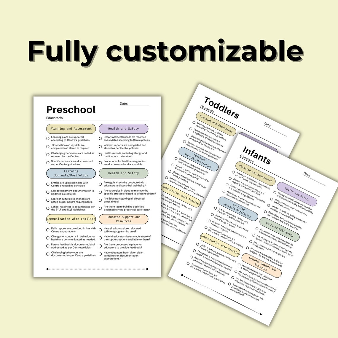 Educational Leader Checklist: Infants, Toddlers, Preschool (digital) - Etsy