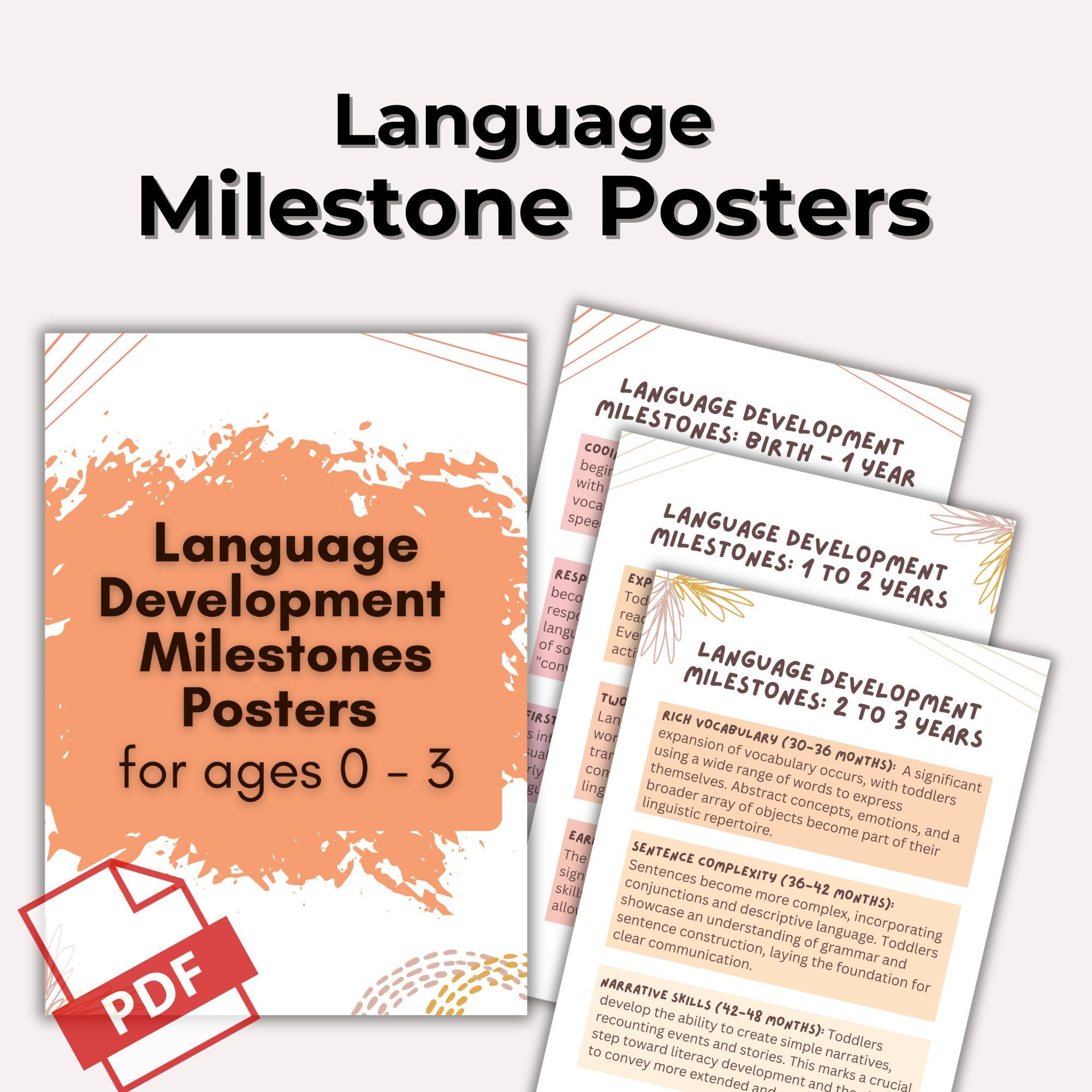 Early Childhood Language Development Poster Set - Etsy