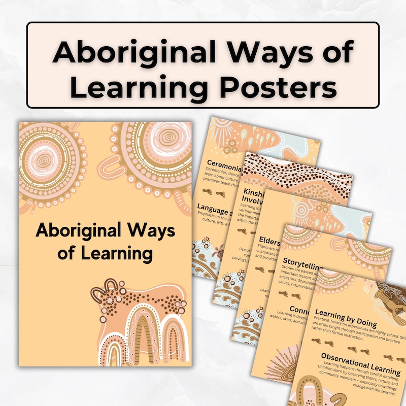 Aboriginal Birthday Chart - Etsy Australia