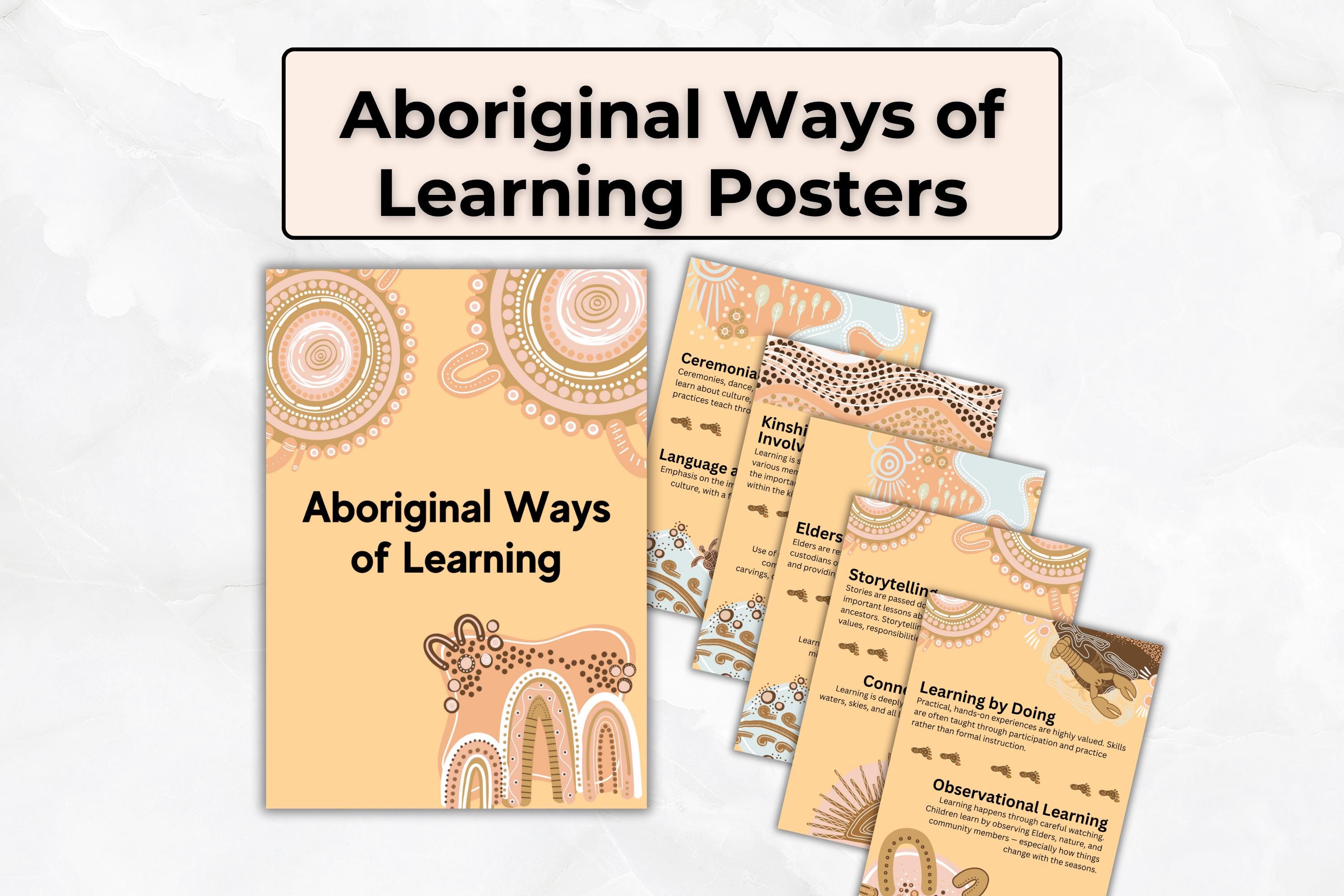 Aboriginal Ways of Learning Posters - Designed for Early Childhood ...