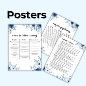EYLF 2.0 Posters Blue Floral Minimalist Design for Learning Outcomes ...