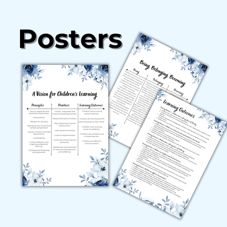 EYLF 2.0 Posters - Blue Floral Minimalist Design for Learning Outcomes ...