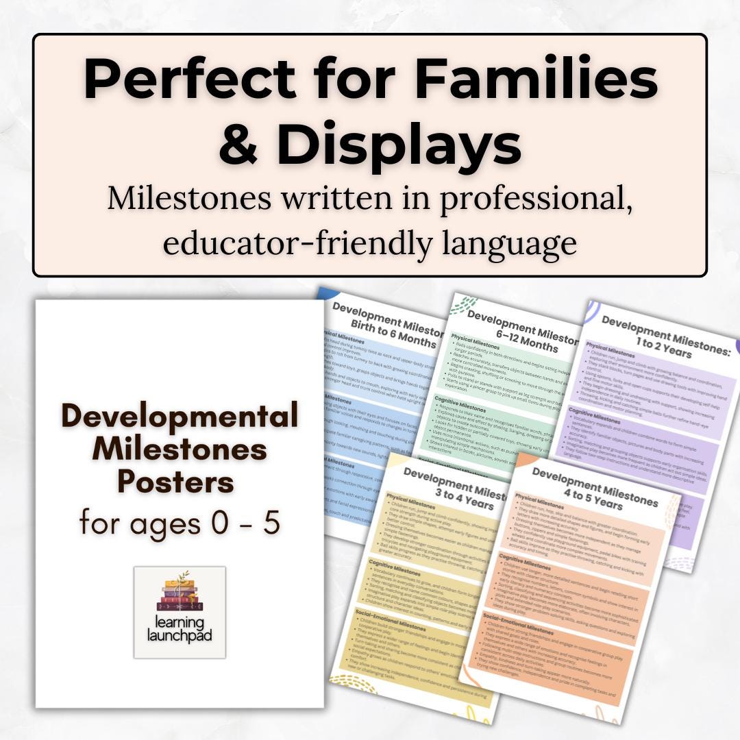 Developmental Milestones Poster Set – Birth to 5 Years | Printable PDF ...