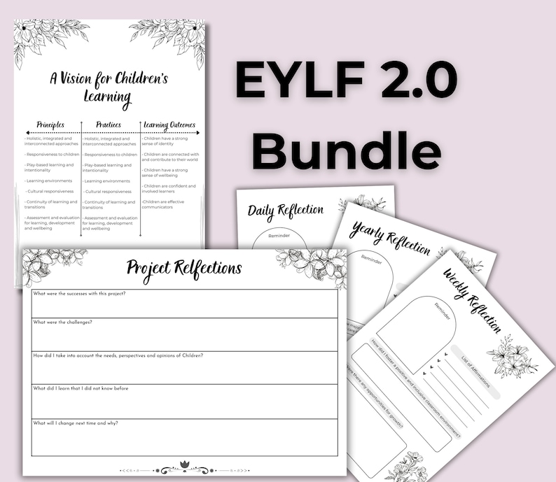 BUNDLE - Posters and Cheat Sheets EYLF 2.0, Learning Story and Critical ...