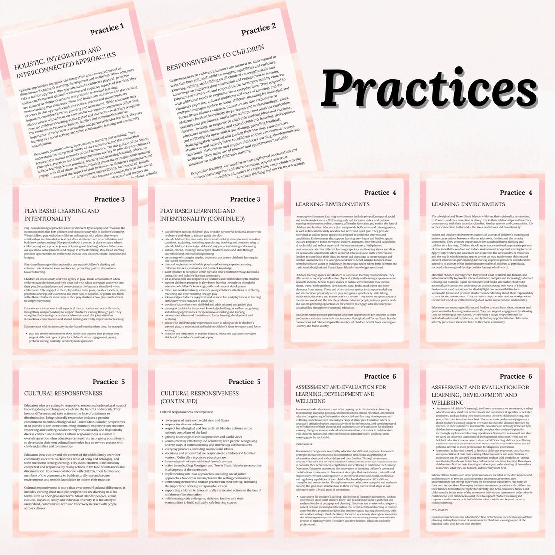 EYLF V2.0 Posters and Cheat Sheets: Minimalist Learning Framework ...