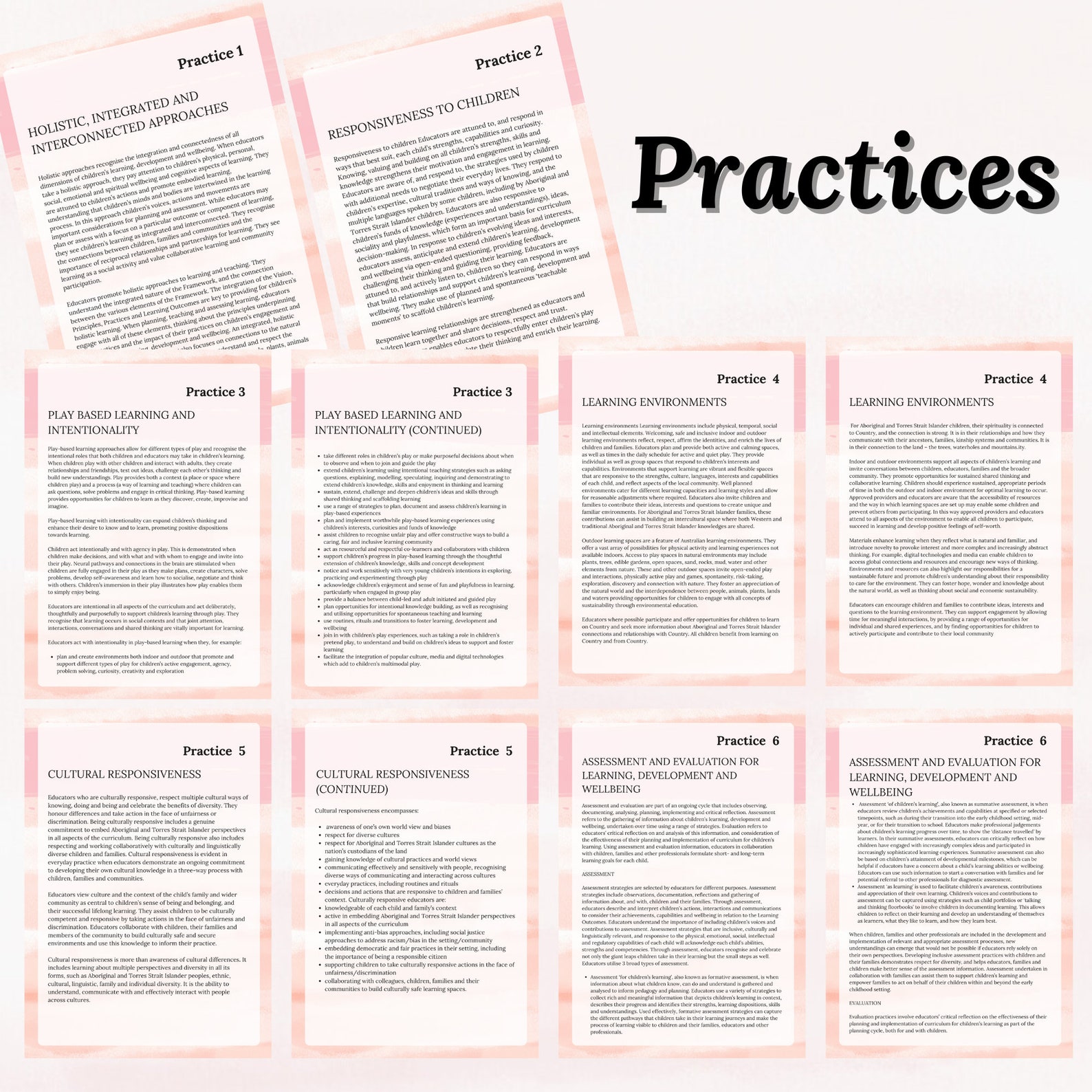 EYLF V2.0 Posters and Cheat Sheets: Minimalist Learning Framework ...