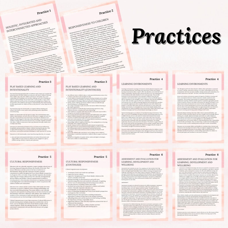 EYLF V2.0 Posters and Cheat Sheets: Minimalist Learning Framework ...