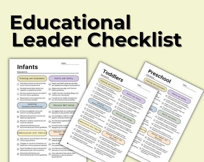 EYLF 2.0 Updated Posters and Cheat Sheets - Minimalist Design for ...