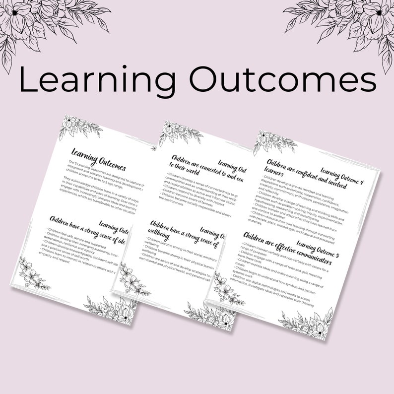 EYLF 2.0 Posters & Cheat Sheets: Minimalist Learning Outcomes - Etsy