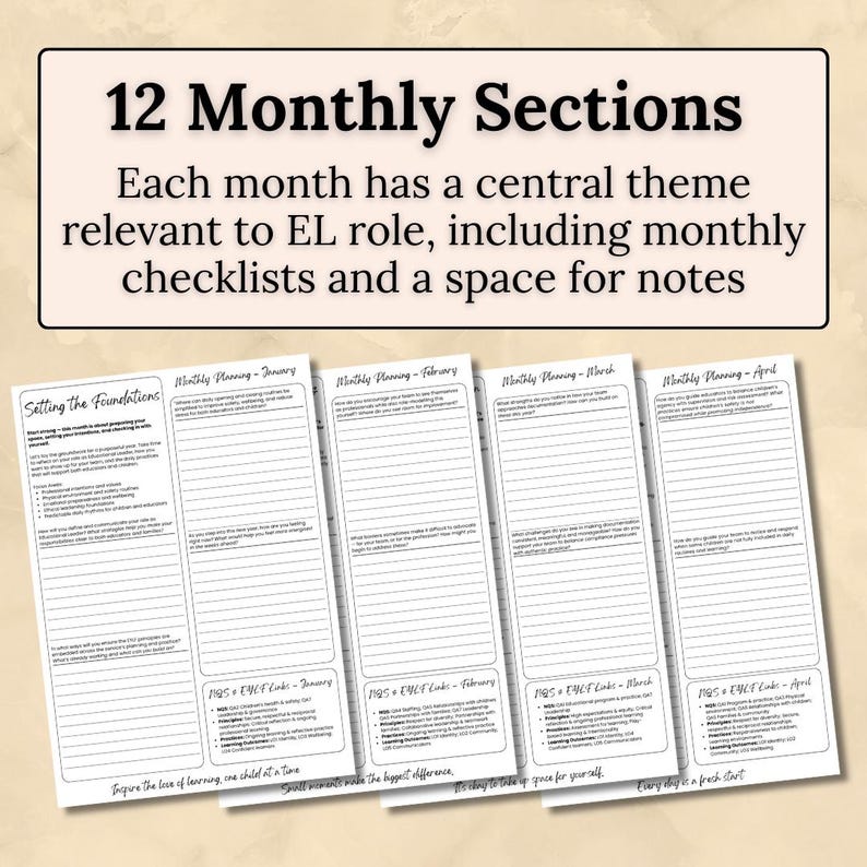 ECE Educational Leader's - Weekly Reflective 12 Month Journal Tailored ...