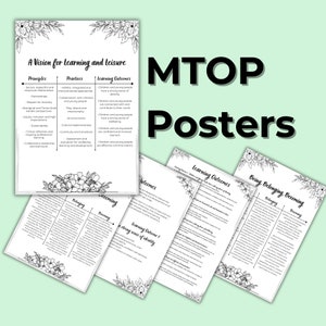 MTOP 2.0 Updated Posters and Cheat Sheets - Minimalist Design for ...